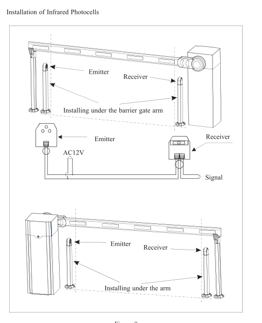 Orange Manual Release Parking Barrier Gate Automatic Vehicle Barriers