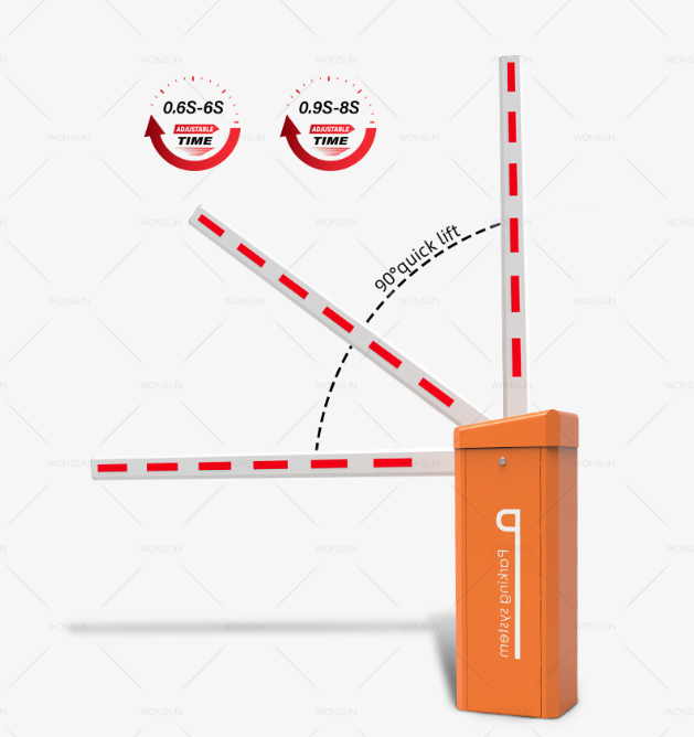 High Speed Vehicle Access Gates